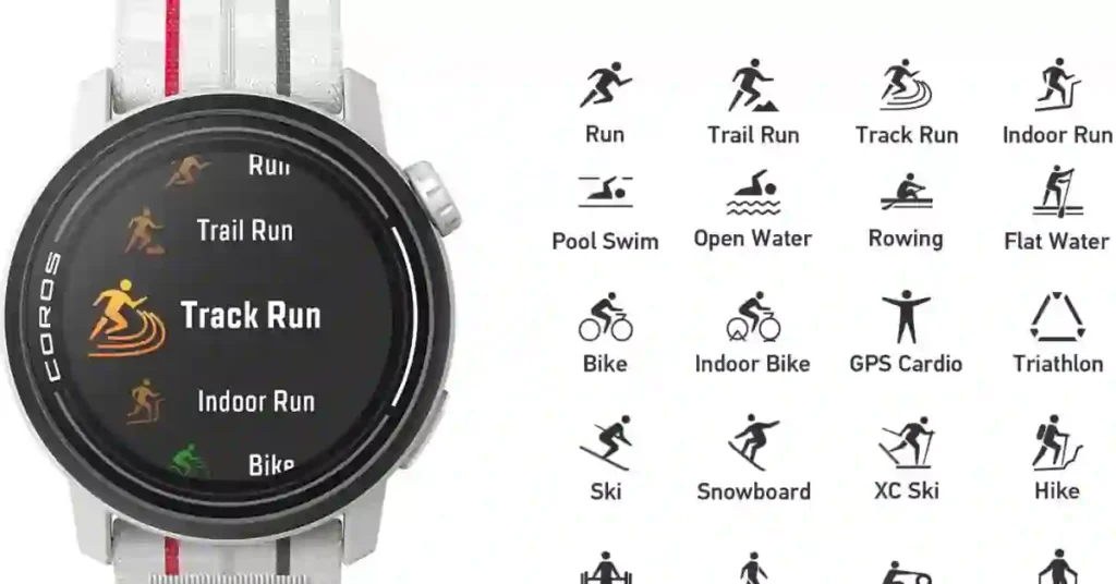 Best Coros Watch For Ultra Running In 2025 Ranked & Tested - Smartwatch ...